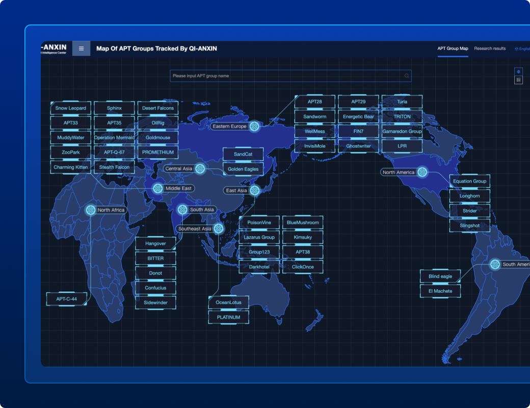奇安信威胁情报中心